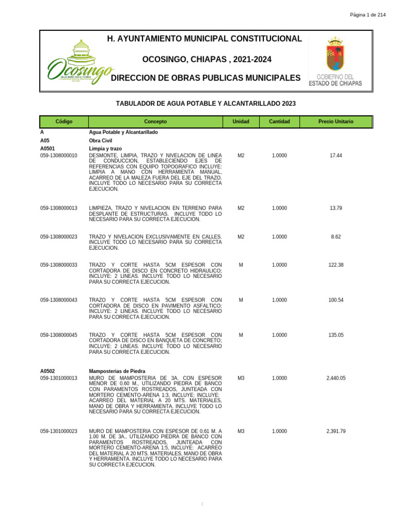 Tabulador Agua 2 | PDF