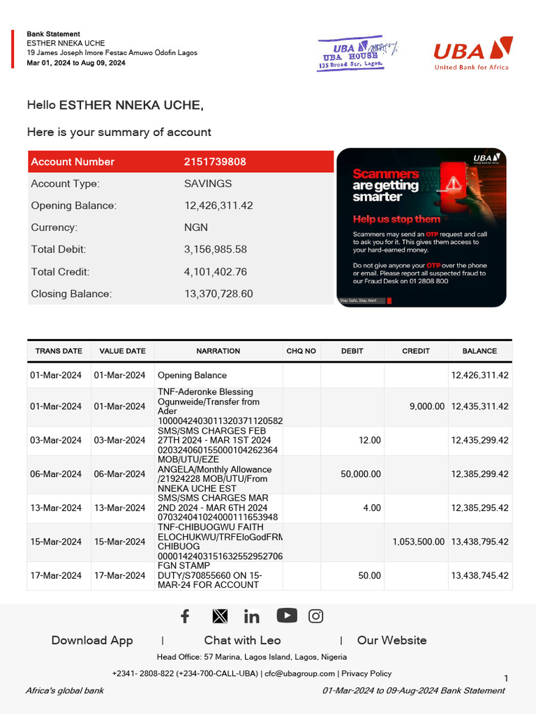 Esther Uche Statement | PDF