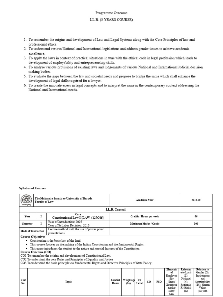 LLB Syllabus | PDF