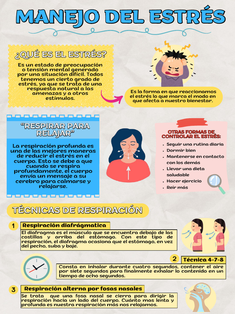 Manejo de Estres | PDF