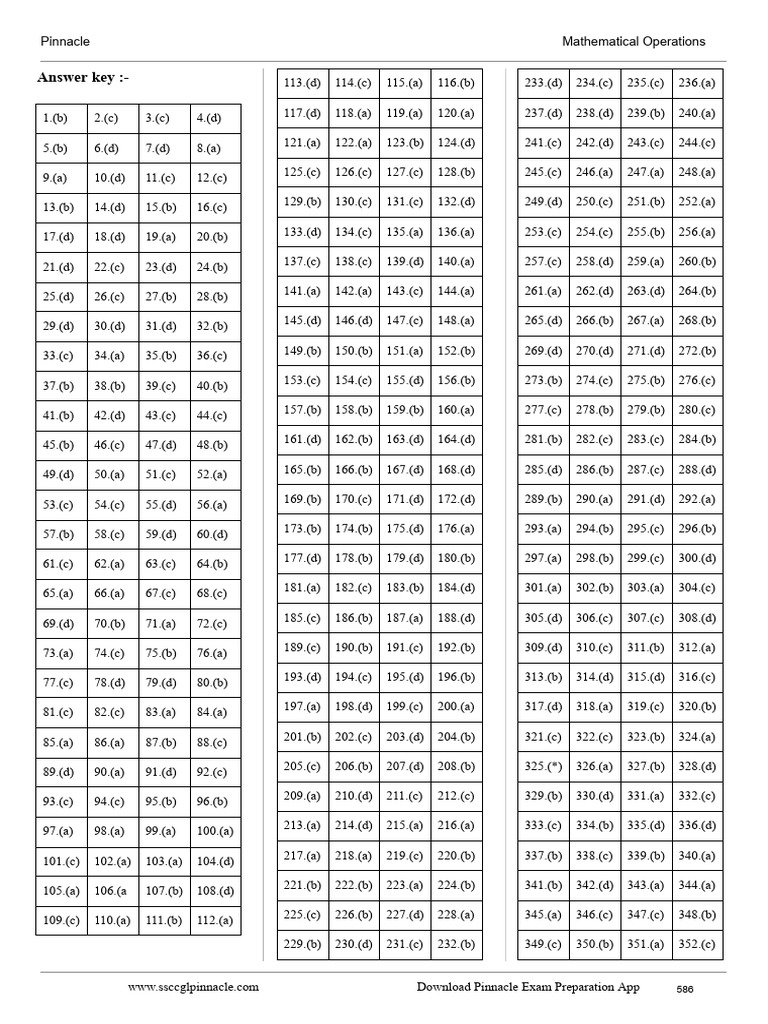 84 Mathematical Operations Sol Mathematical Operations Eng Sol | PDF