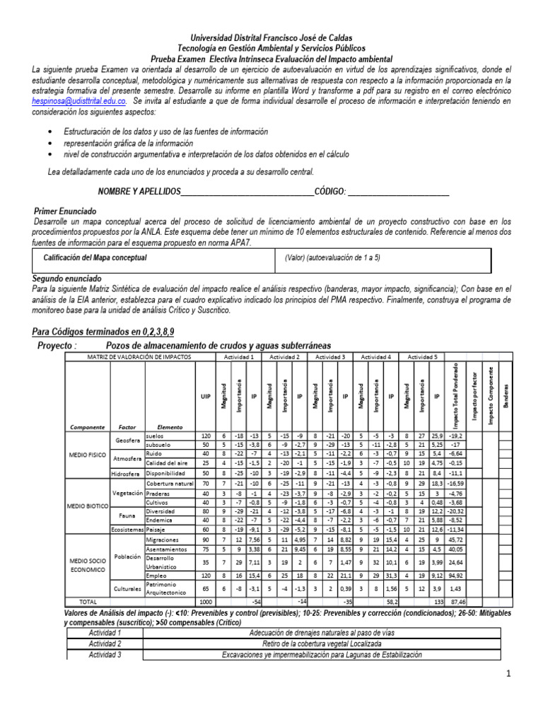Examen Final EIA 2024 | PDF