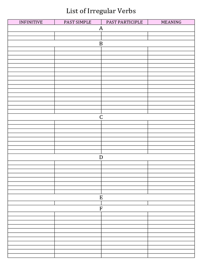 List of Irregular Verbs | PDF | Grammar | Language Mechanics