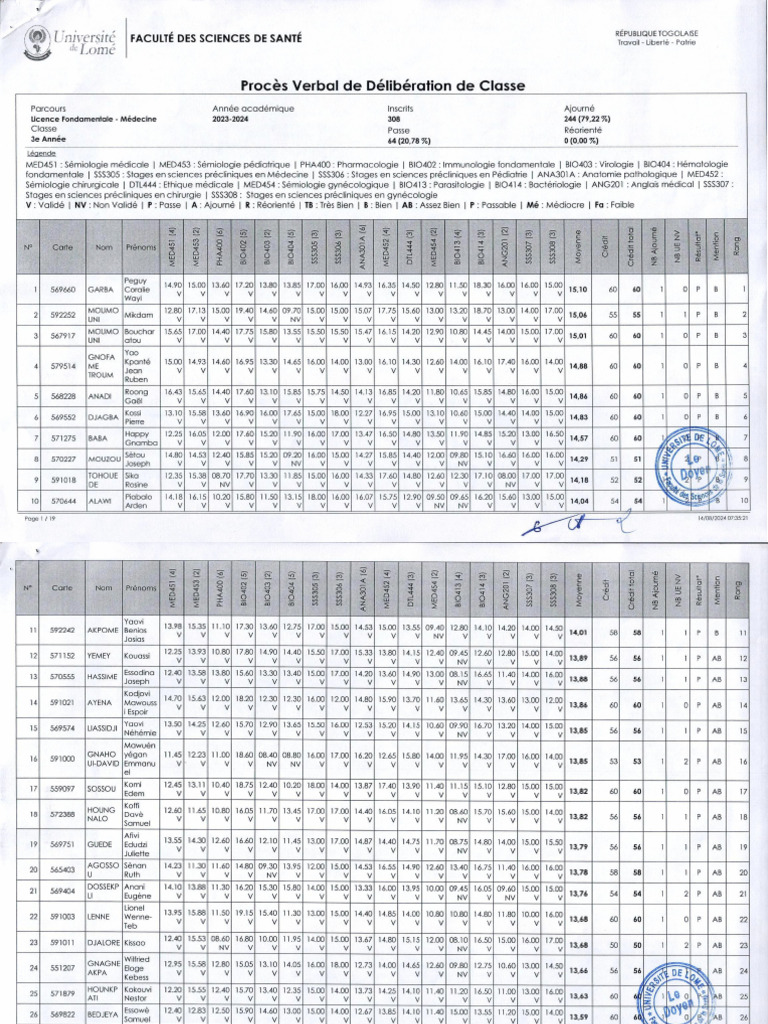 LS5 LS6 M閐ecine - 0001 - 0001 - 0001 | PDF