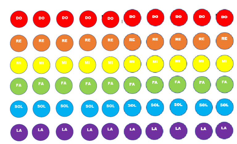 Circulos de Colores. | PDF