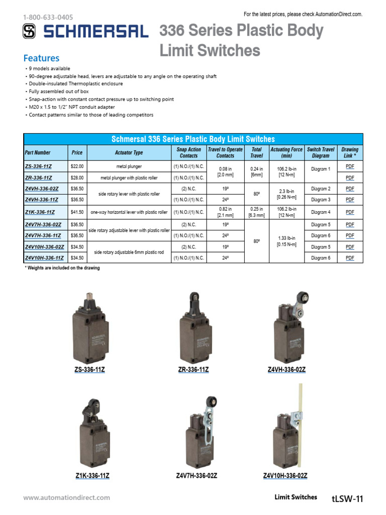 336 Plastic Lim SW | PDF