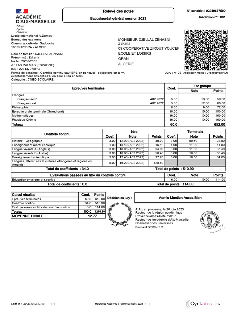 Releve de Notes CNED | PDF