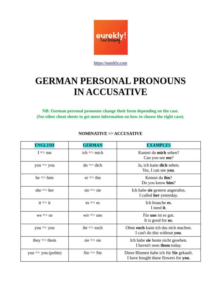 German Personal Pronouns in Dative Accusative | PDF