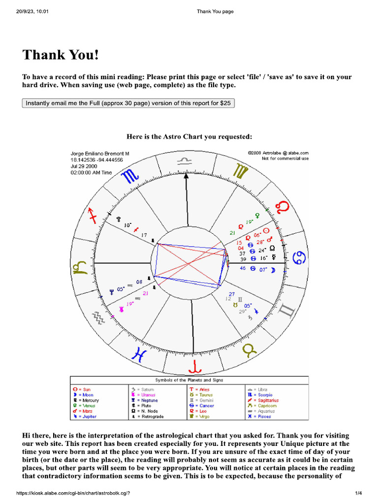 My Chart Leo | PDF