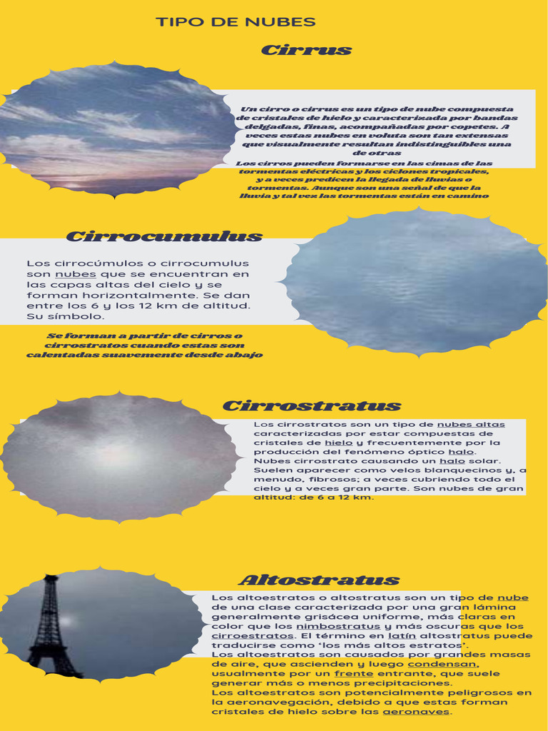 Trabajo de Las Nubes | PDF