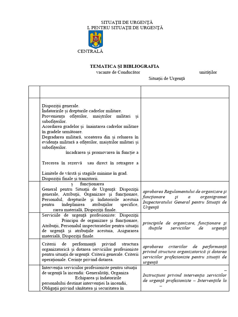 TEMATICA SI BIBLIOGRAFIA - 420 Posturi Conducator Auto - Unitati ...