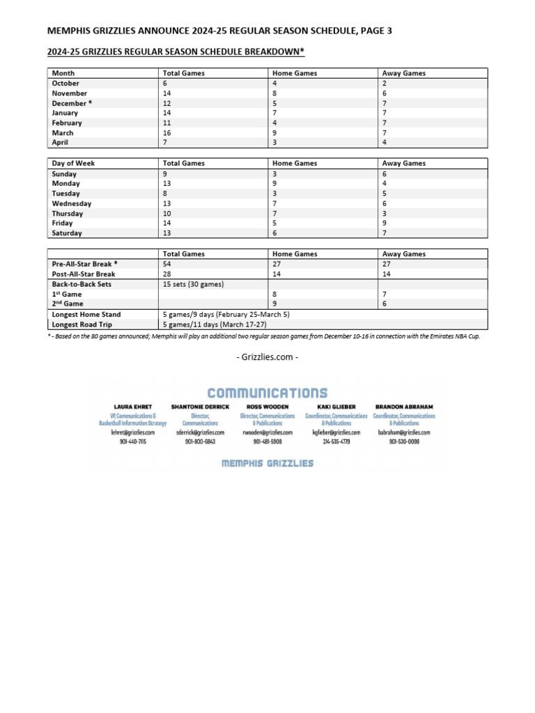 Memphis Grizzlies Announce 2024-25 Regular Season Schedule | PDF