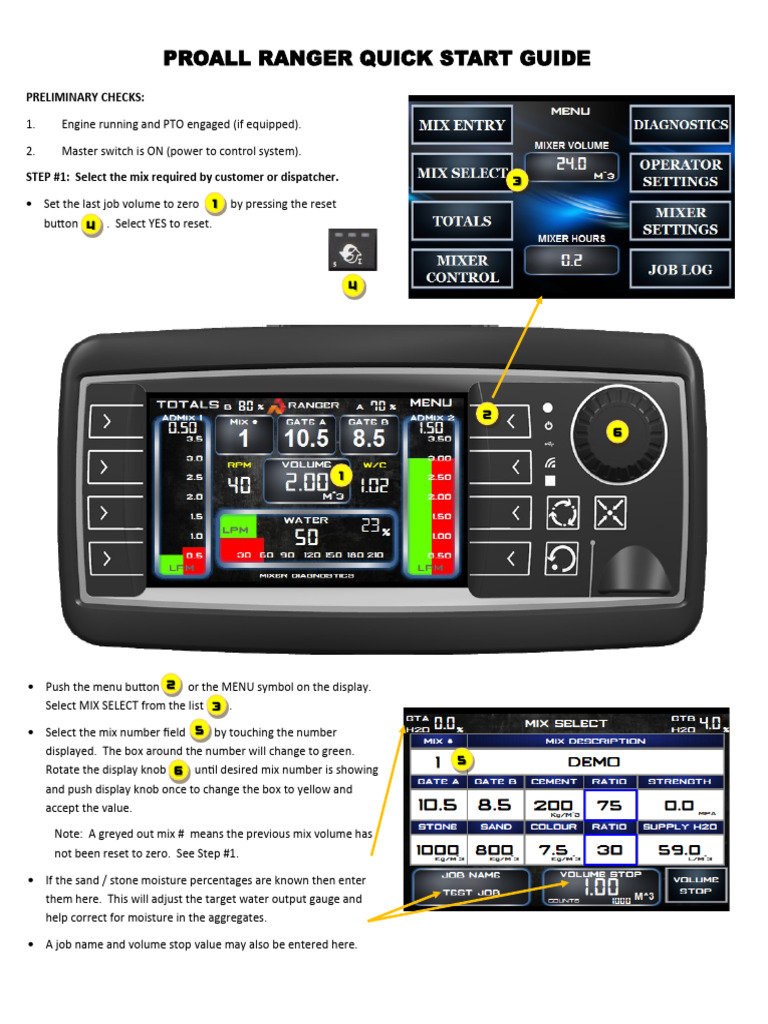 Control System - Ranger Quick Start | PDF | Pump | Rotation