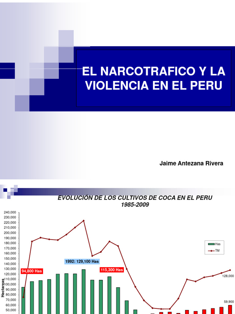 El Narcotrafico Jaime Antezana Rivera | PDF