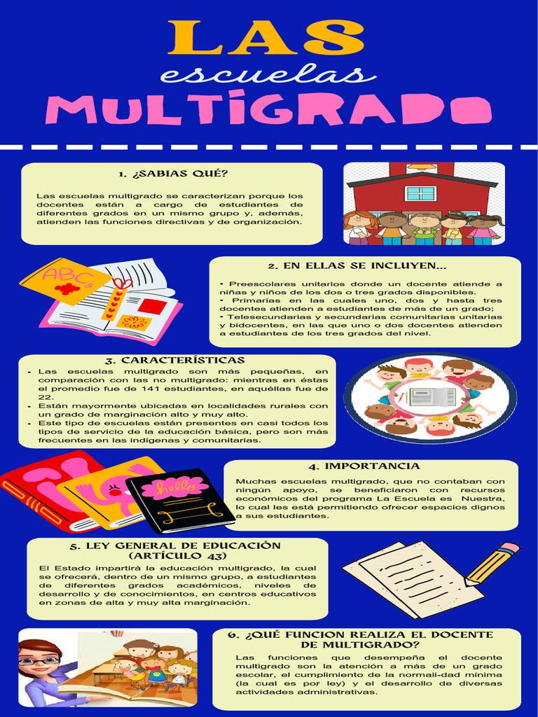 Escuelas Multigrado | PDF | Educación de la primera infancia