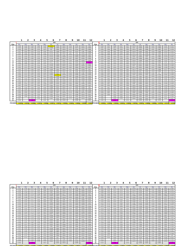 UFV BCB Cotizacion FINAL SECAP | PDF