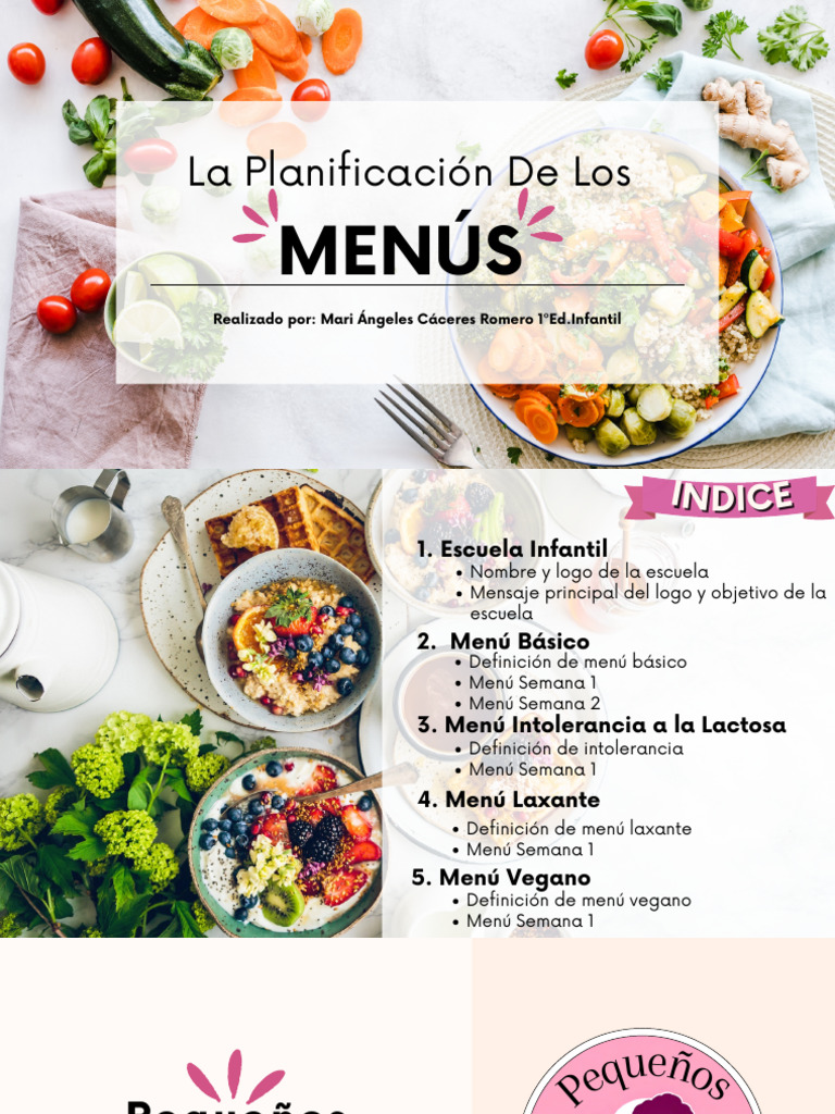 Trabajo Sobre Los Menús APSI - 20231106 - 195707 - 0000 | PDF