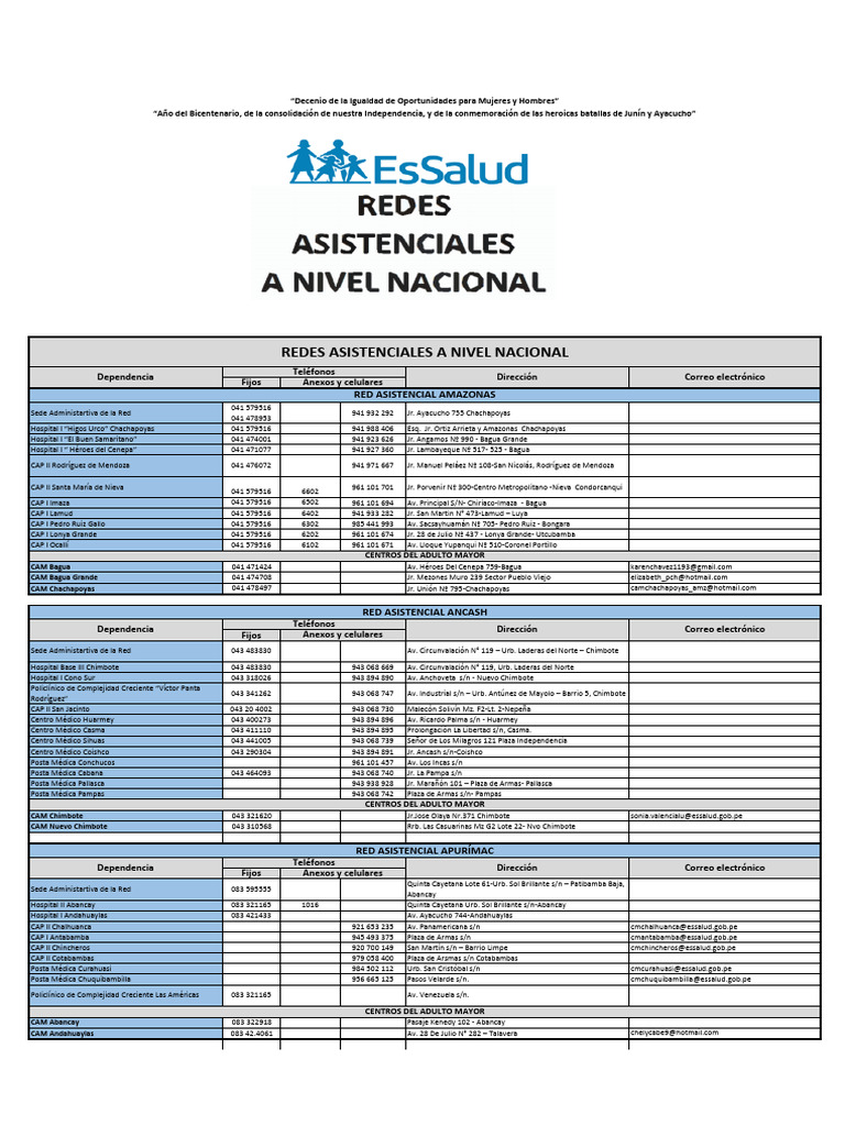 Ipress Ambito Nacional2 | PDF | Perú