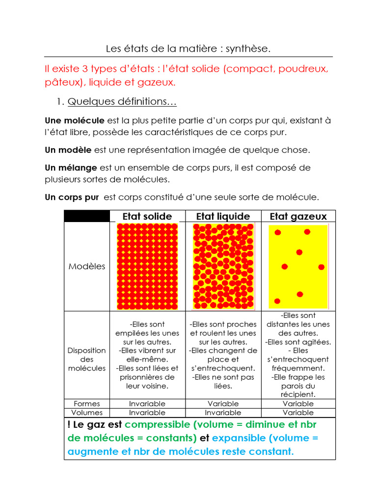 Les Etats de La Matiere Synthese 1ere | PDF