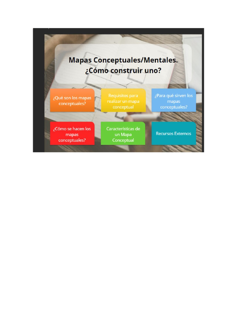 Como Hacer Un Mapa Conceptual | PDF
