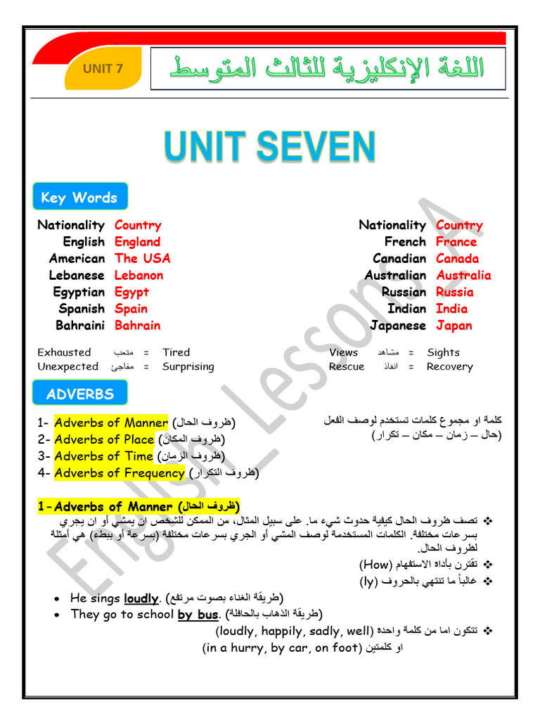 UNIT Seven 2024 | PDF