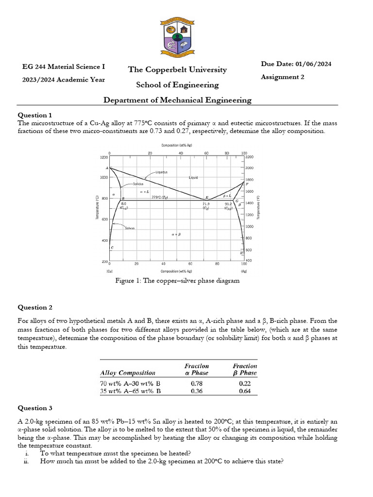 EG 244 Assignment 2 | PDF