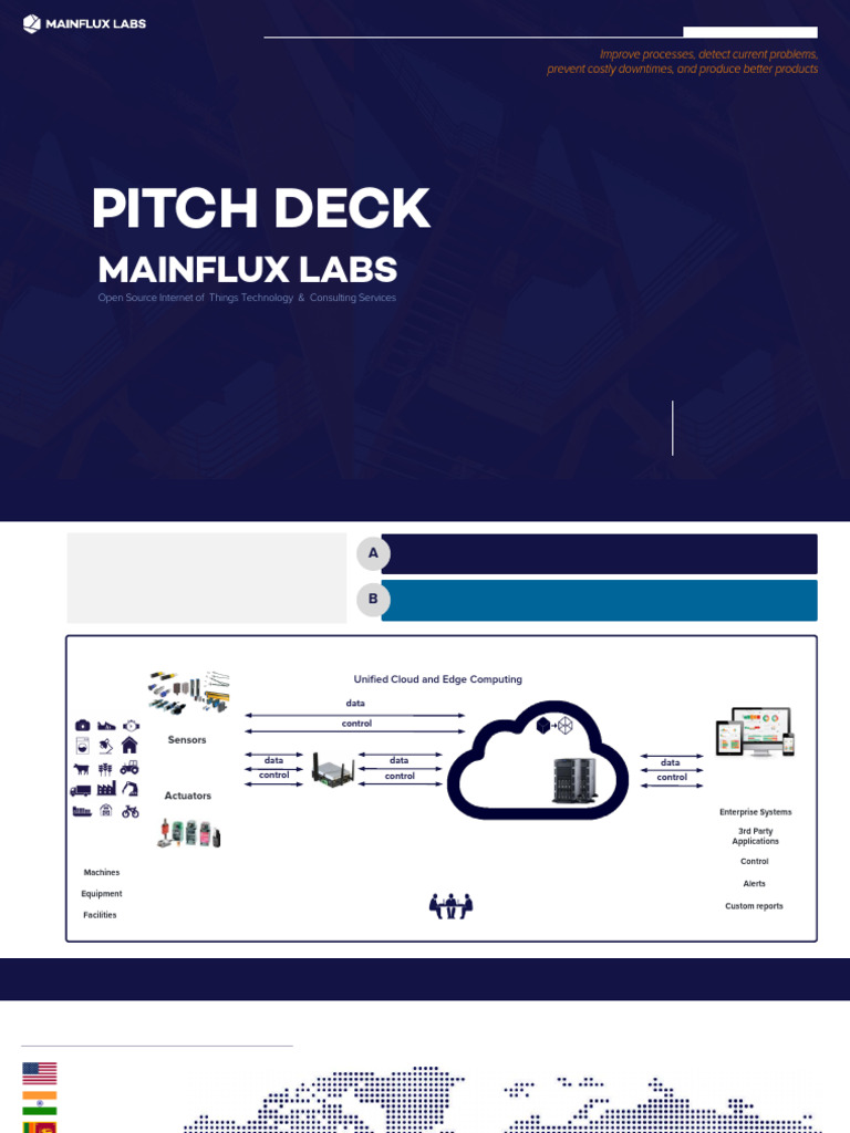 Mainflux Labs - IIoT Solutions | PDF