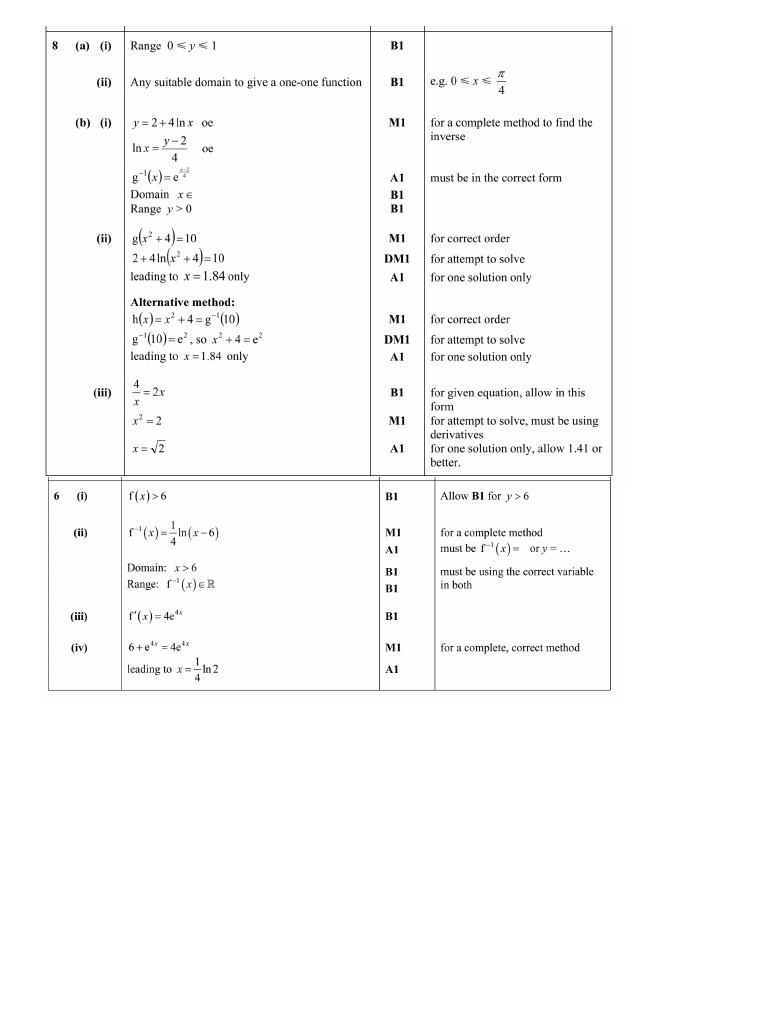 Function (Exp, Log Trig, Alg & Completing The Square) | PDF