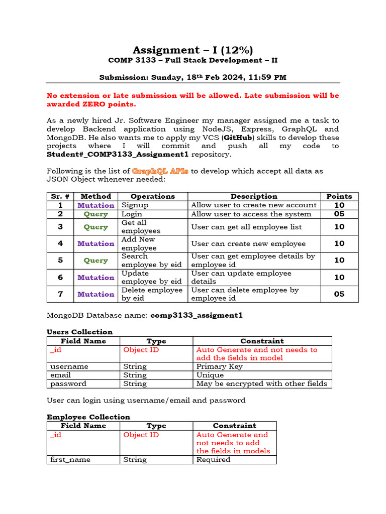 COMP3133 Assignment 1 W2023 | PDF | User (Computing) | Data Management