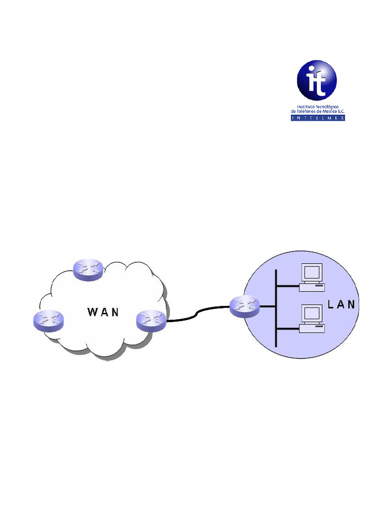 Internetworks Technologies | PDF