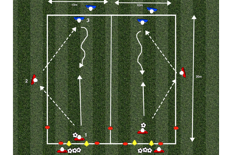 Dribble 102 | PDF