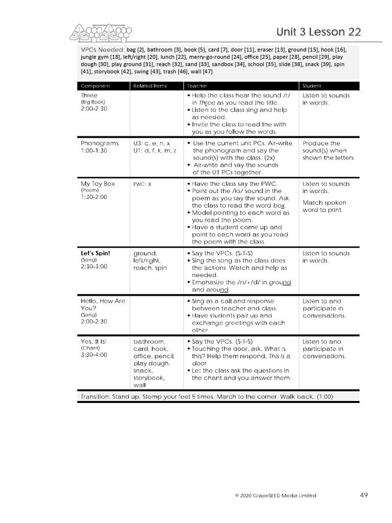 Fun Playground Vocabulary List | PDF