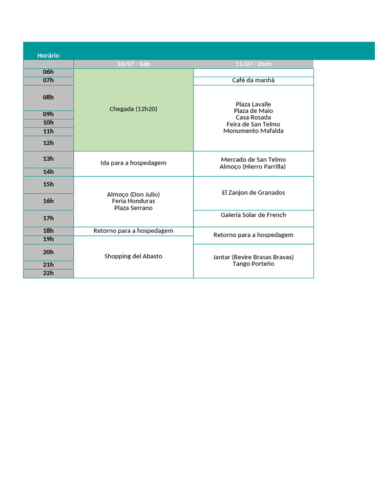 Roteiro de Viagem - Buenos Aires | PDF