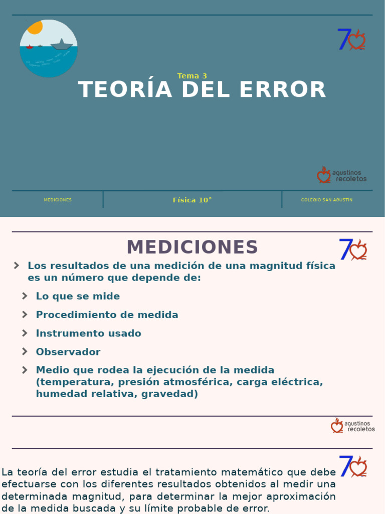Teoria de Errores | PDF