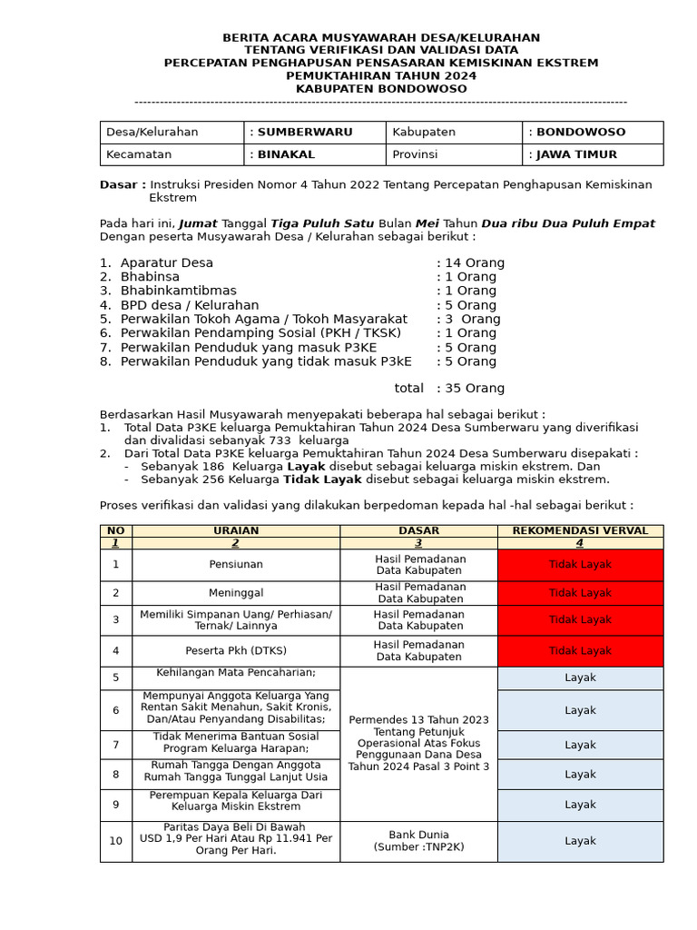 Ba Musdes P3ke 2024 | PDF