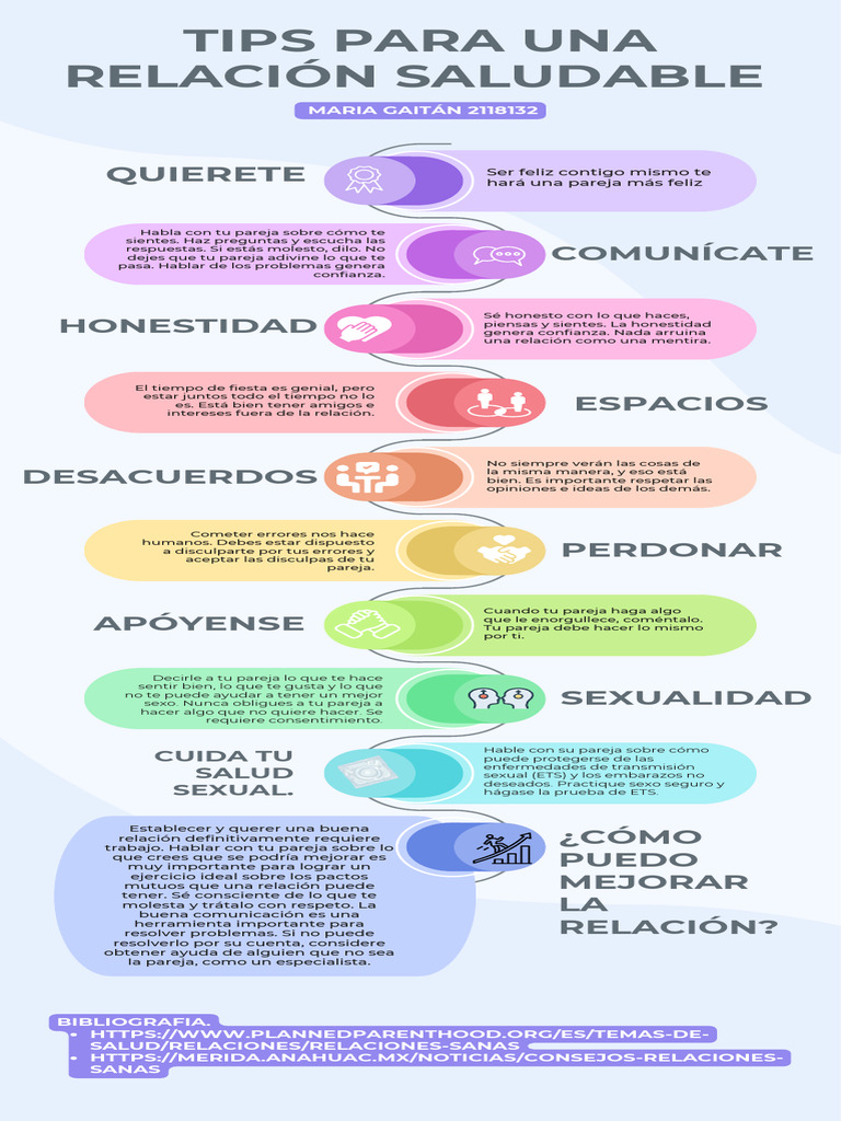 Infografía Tips para Parejas Saludables | PDF