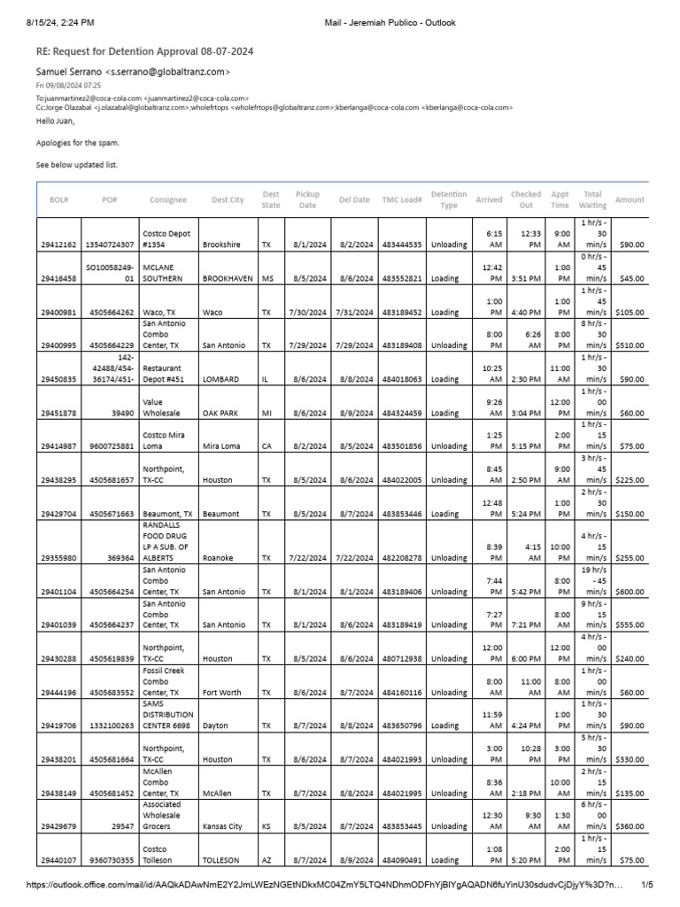 Approval Sample | PDF