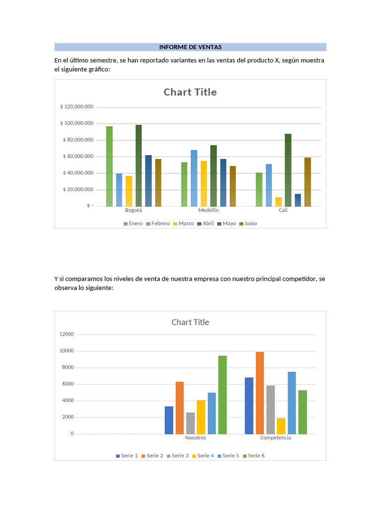 Manejo de Gráficos en Word | PDF