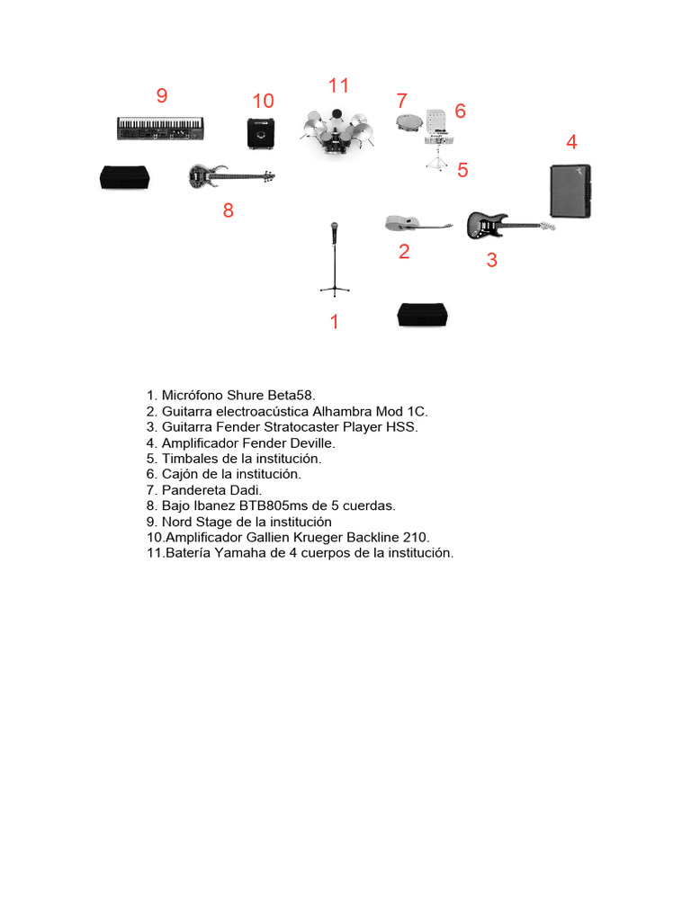 Stage Plot | PDF