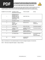 Black Out Procedure For Ship | PDF