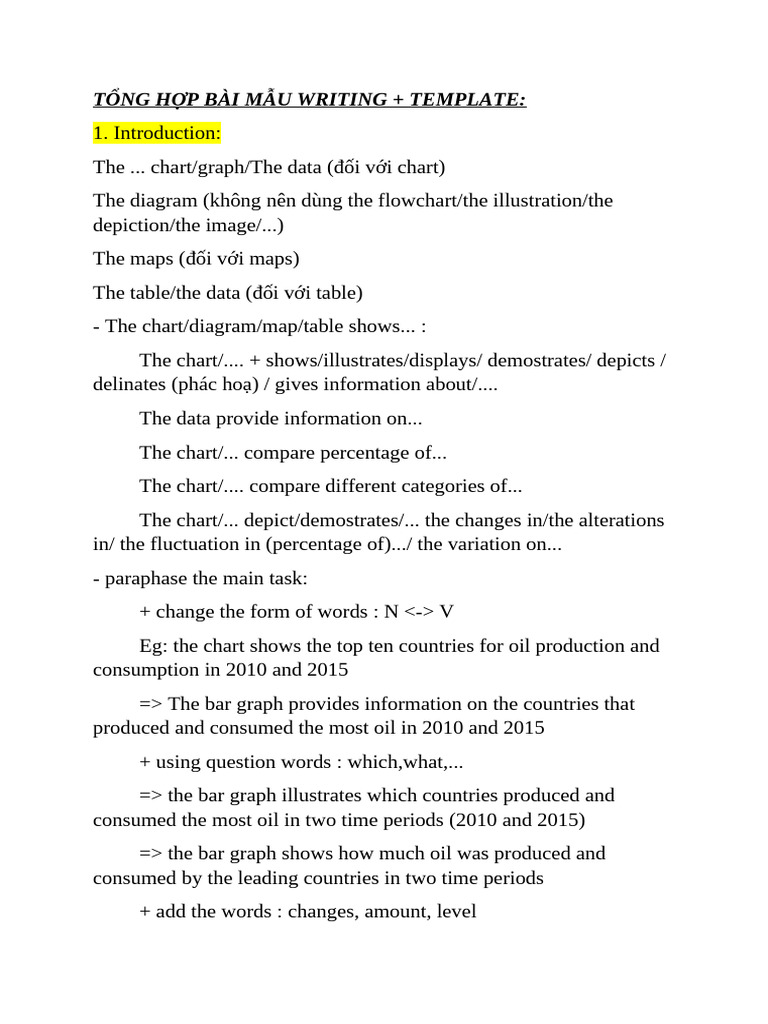 T NG H P Template Writing + Synonyms | PDF