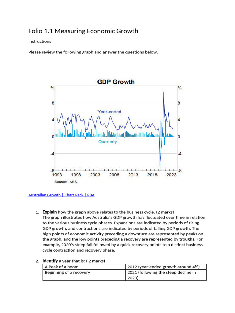 Folio Task 1.1 Measuring Economic Growth | PDF