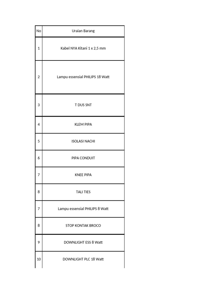 Spesifikasi Material Pdf