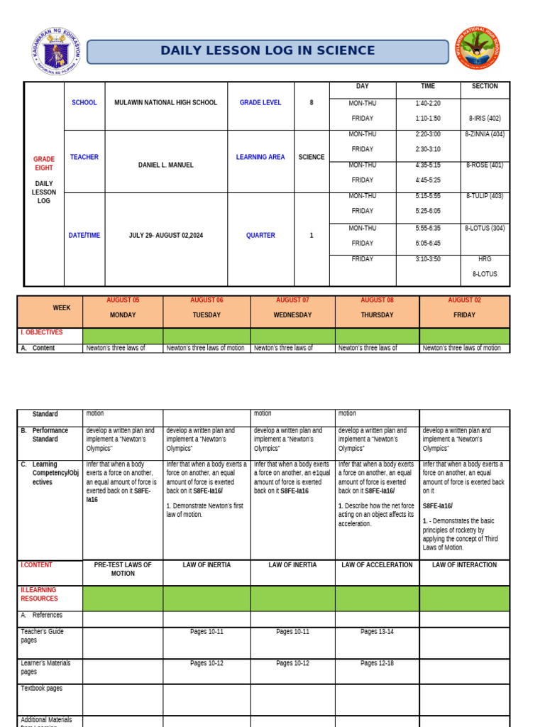 Daily Lesson Log in Science: School Grade Level | PDF