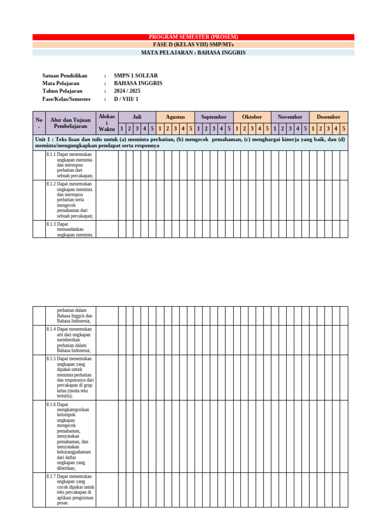 Prosem Fase D Kelas 8 SMP Bahasa Inggris | PDF