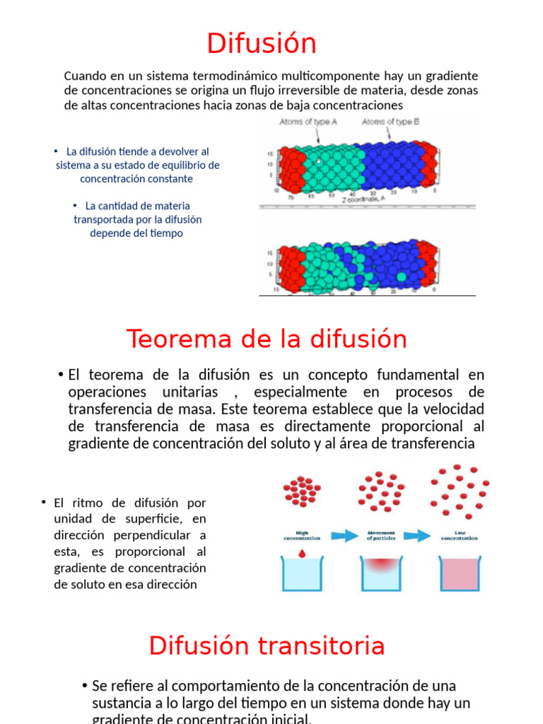 Difusión | PDF