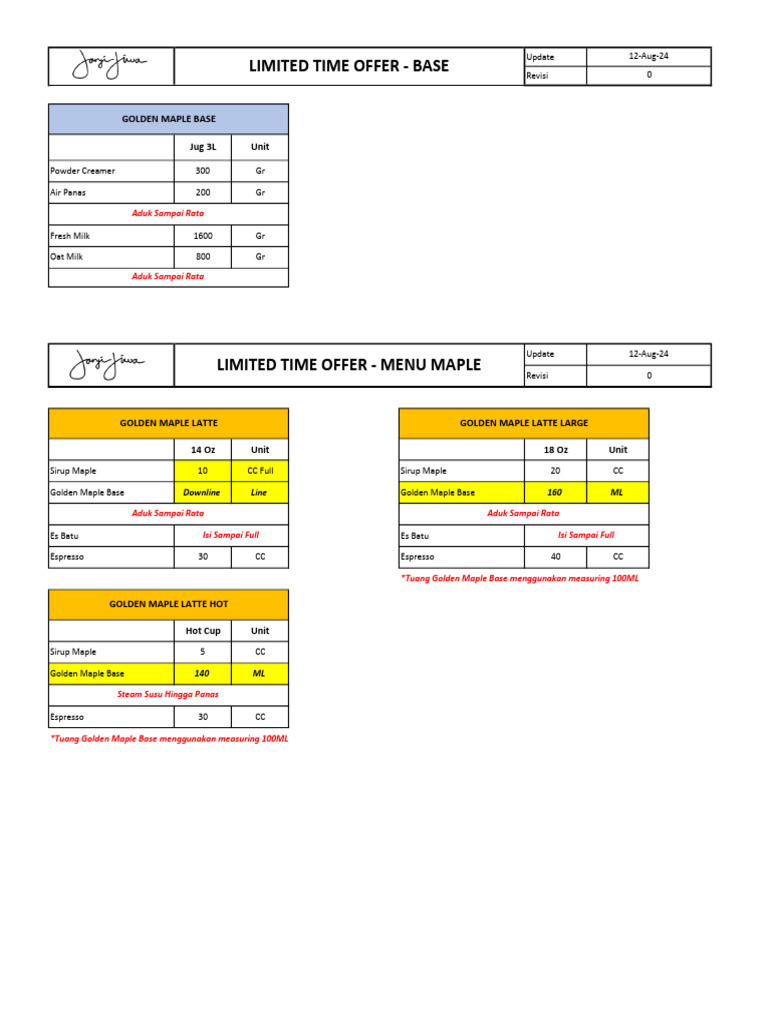 Cheatsheet Lto Golden Maple Latte - 20240812 | PDF