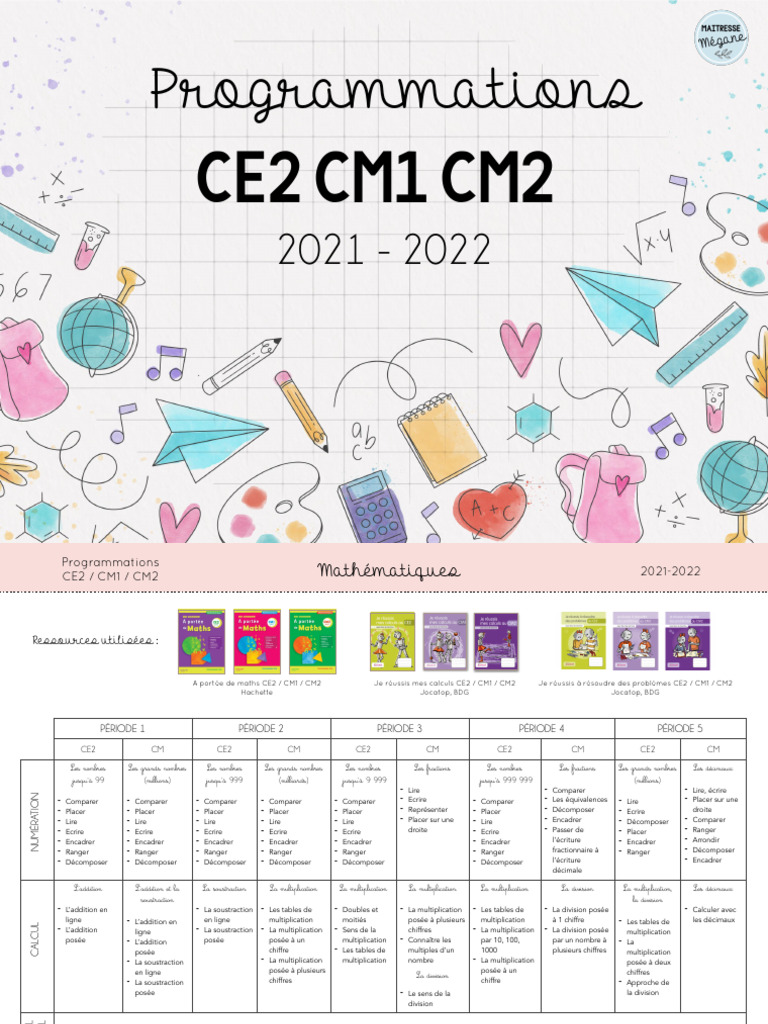 Programmations Complete | PDF