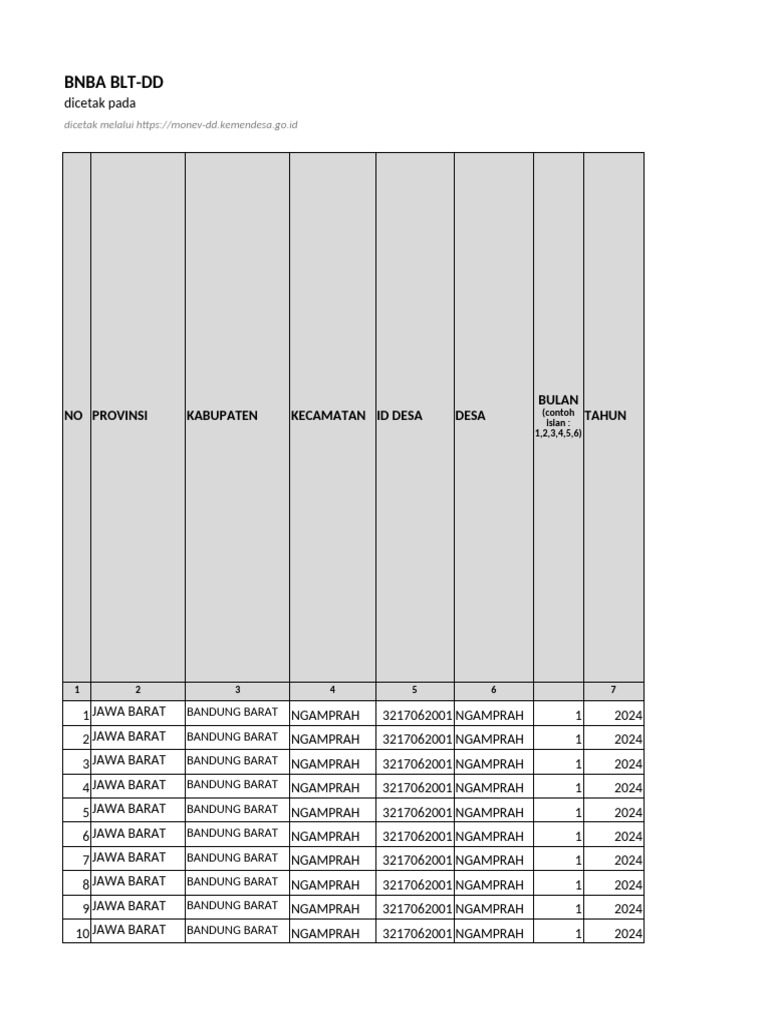 Bnba BLT 2024 | PDF