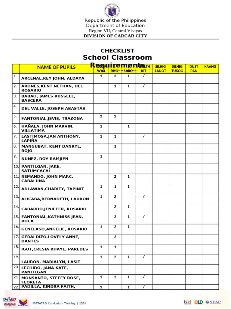 Checklist of School Classroom Requirements | PDF